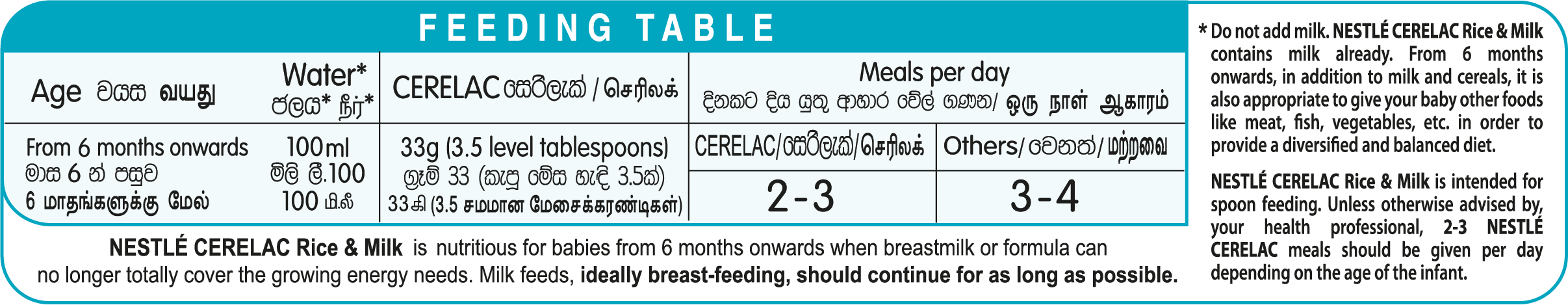 Buy CERELAC RICE AND MILK |CERELAC| Growing Up